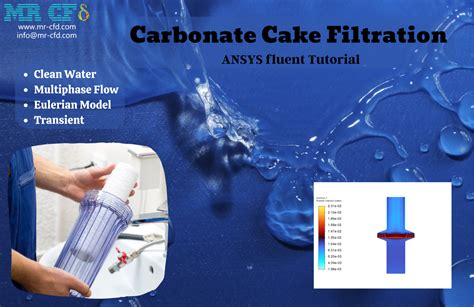 Carbonate Cake Filtration Ansys Fluent Tutorial Mr Cfd