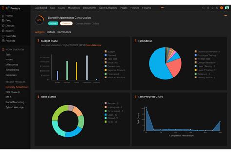 20 Best Construction Gantt Chart Software Reviewed In 2025