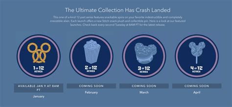 Monthly Themes Revealed For Disney Eats And Stitch Snacks Collections Chip And Company