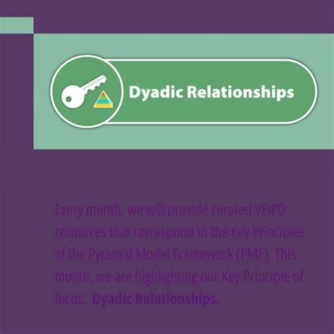 Virginia Early Intervention Professional Development On Linkedin