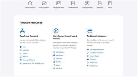 Apple Gives Developer Account Page A Design Refresh Macrumors