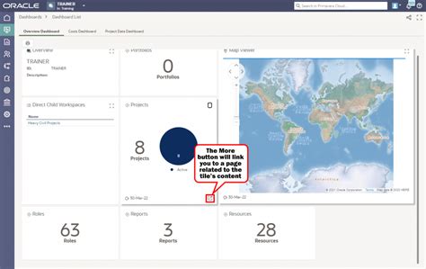 How To Use Dashboards In Oracle Primavera Cloud Taradigm