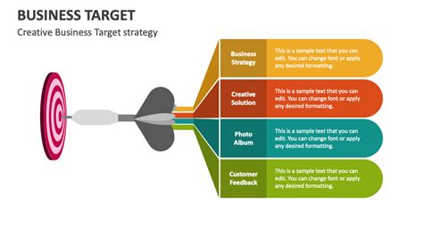 Target Specification In Business What Is The Scope Of Services Offered