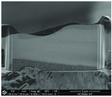 A Tem Sample Of 40 Nm Thickness Processed By Focus Ion Beam Fib Download Scientific Diagram