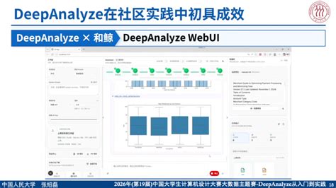 4c大赛健康数据洞察赛道官方智能体deepanalyze怎么用？人机协同开启数据分析新范式