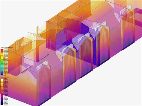 Microclimatetest By Alvlshishkin Simscale