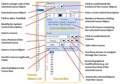 Edit Course Setting Objects Ocad Wiki English