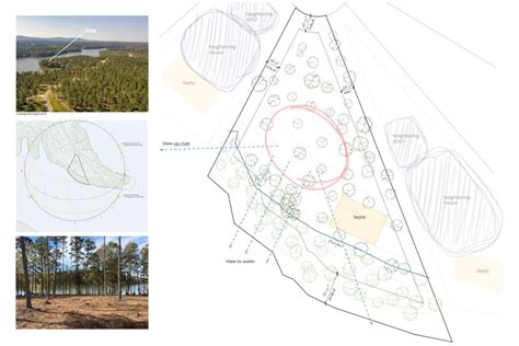 Architectural Feasibility Studies For Custom Homes