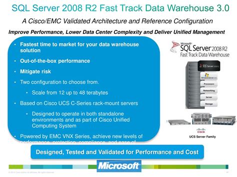 Ppt Cisco Emc Sql Server Data Warehouse Fast Track Solutions