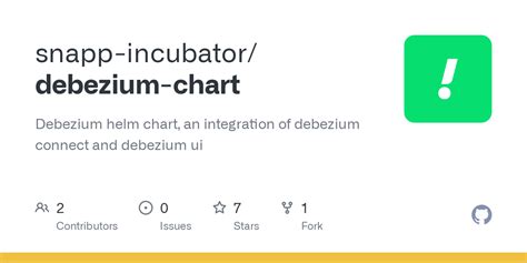 Github Snapp Incubatordebezium Chart Debezium Helm Chart An