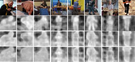 Pose2instance Harnessing Keypoints For Person Instance Segmentation