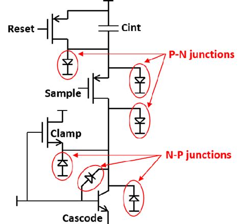 Parasitic Capacitances Of The Passive Integrator Download Scientific