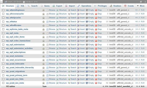 How To Uninstall Wordpress Plugins Completely And Without A Trace