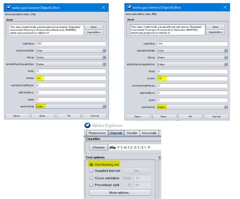 Jrip Ripper Model Configuration In Weka Download Scientific Diagram