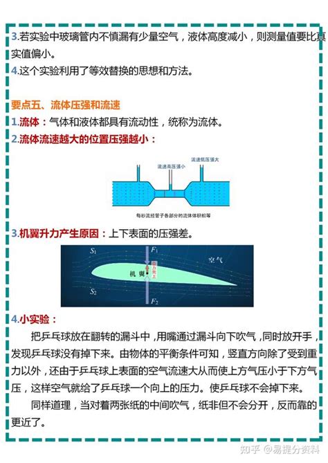 中考物理压强全章知识复习及易考点 知乎