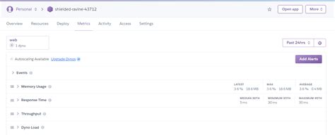 heroku monitoring how to build a heroku app metricfire