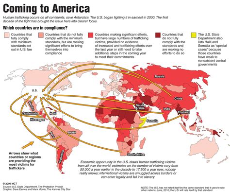 Human Trafficking Map 2025 Jorey Jewell