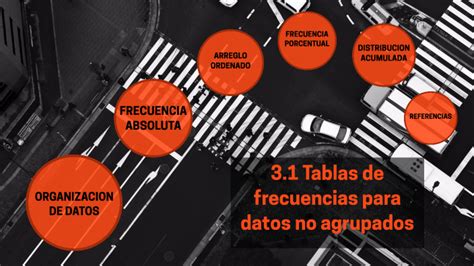 Tabla De Frecuencias Para Datos No Agrupados Ejercicios Resueltos