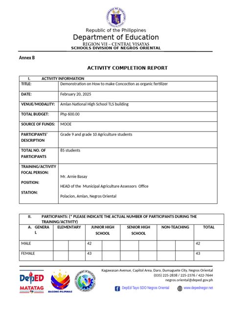 Organic Fertilizer Demo Report Pdf