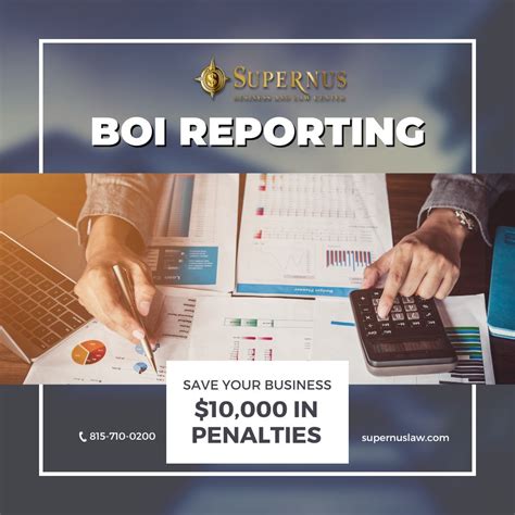 Boi Reporting Filing Supernus Business And Law Center