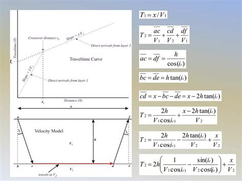 Seismic Refraction Method Lec22 Pptx