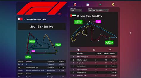 Formula One Card Dashboards And Frontend Home Assistant Community