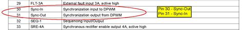 Sync In Sync Out Pin Assignment In UCD Datasheet Power Management Forum Power Management