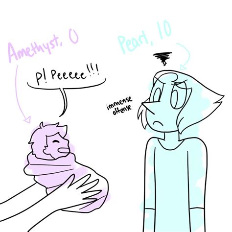 Stepsisters Au 1 By Starchaeopteryx On Deviantart