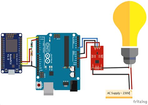 IoT Based Electricity Energy Meter Using ESP And Arduino