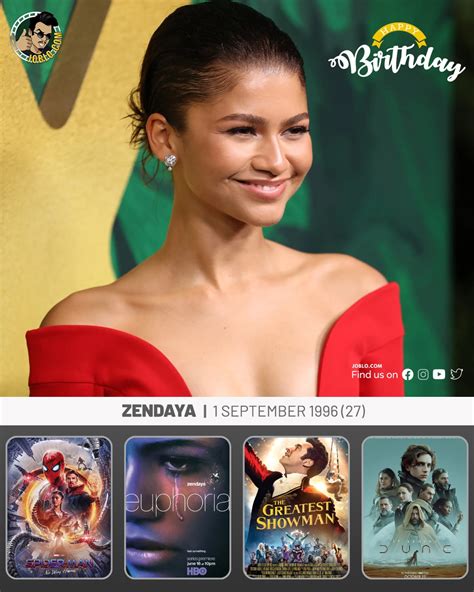 Happy Birthday To Zendaya Who Joblo Movie Trailers