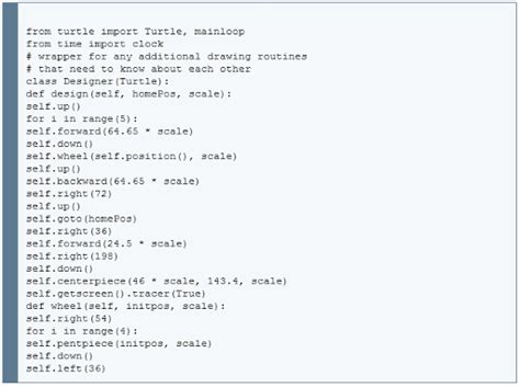 How To Make Code Box For Website How To Set Code Box How To Write Code In Website