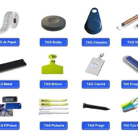 Stages Of Data Analytics Maturity Adapted From Davenport And Harris 2007