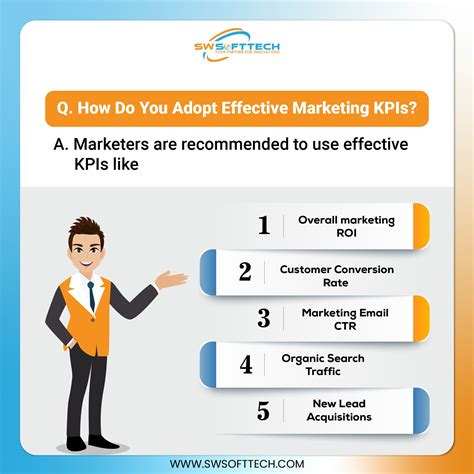 Key Performance Indicators Or KPIs Are Quantifiable Goals To Help You Track And Measure Success