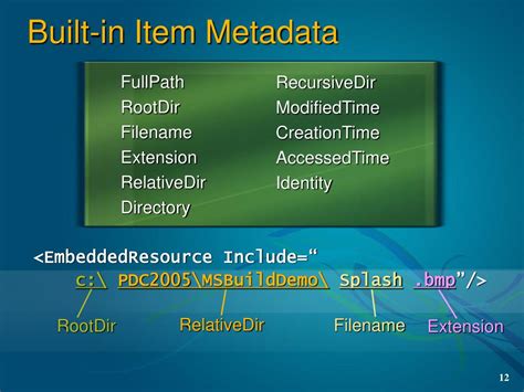 Ppt Msbuild Architecting A Customized Build System Powerpoint Presentation Id