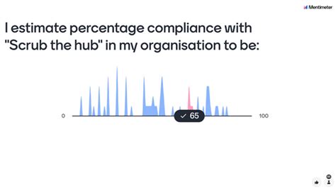 Making Peripheral Vascular Access A Central Focus Reflections On