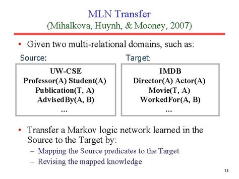 Transfer Learning By Mapping And Revising Relational Knowledge