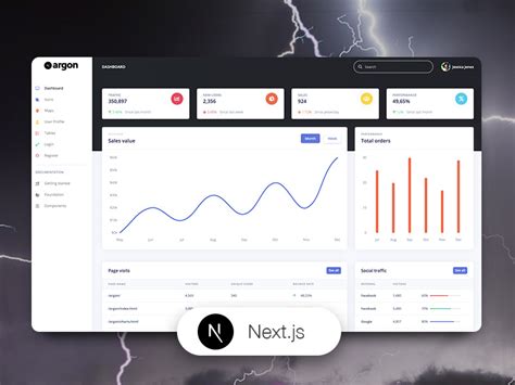 25 Nextjs Templates And Themes Creative Tim