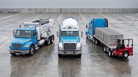 Concrete Dispatch Software For Fleets Dispatch360