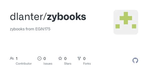 Zybooks611 Basic Function Call At Main · Dlanterzybooks · Github
