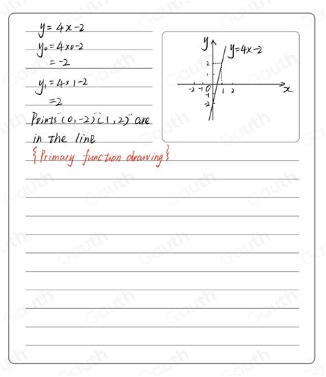 solved graph the linear equation y 4x 2 using the two points from the