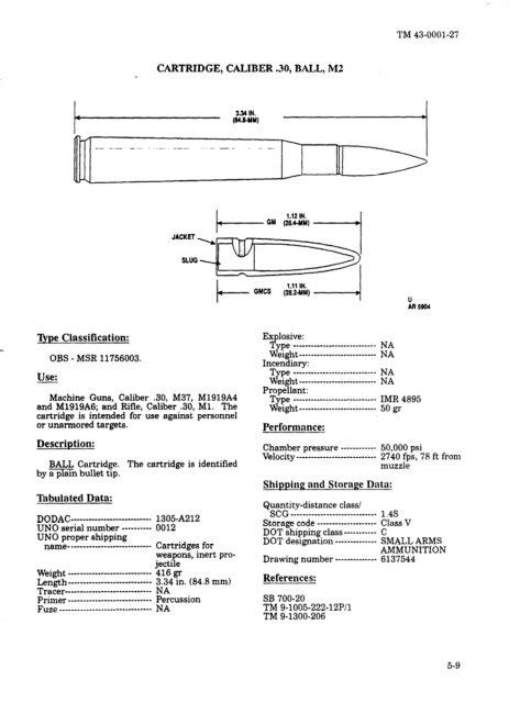 Qpe Classification Obs