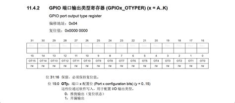 stm32的gpio操作（寄存器andhal） 寄存器 hal库 库函数 csdn博客