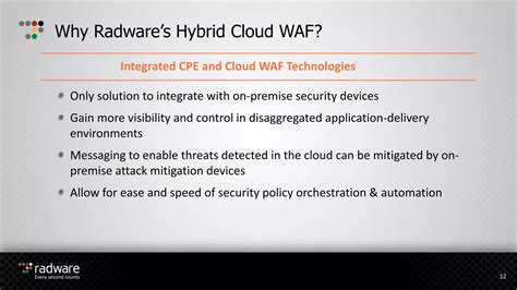 Radware Hybrid Cloud Web Application Firewall And Ddos Protection Pdf