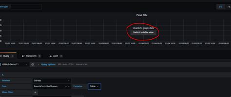 When Changing The View To Table View I Still Get The Proposal To Change To Table View Issue