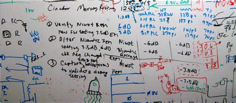 This Is The Difference Between Statistics And Data Science By Justin Megahan The Mixpanel