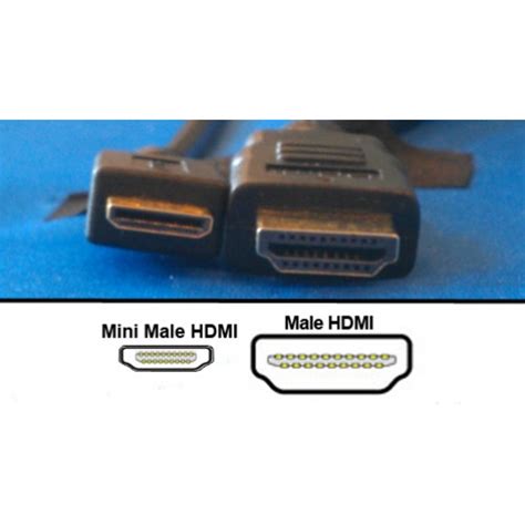 Lilliput Hdmi Mini Hdmi Cable