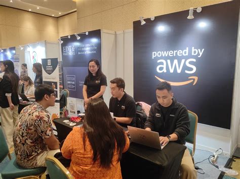 Edutech Solutions Indonesia 2025