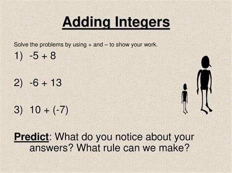 Standards NS And AF Objective Add Integers Using Rules Ppt Download