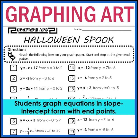 Graphing Linear Equations Activity Slope Intercept Form 8th Grade Math