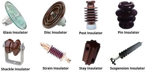 Conductor And Insulator Examples Conductors And Insulators Ks2 Lesson